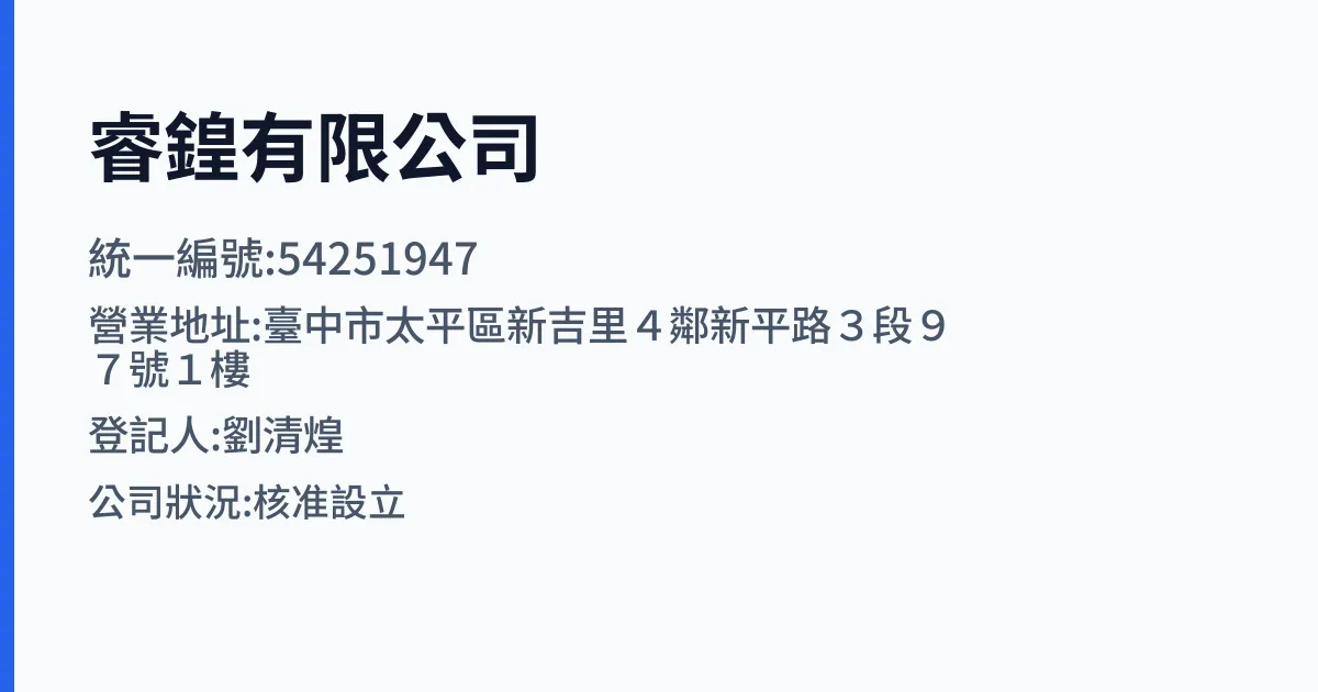 睿鍠有限公司 - 統編 54251947(臺中市) 公司登記資料與營業項目詳細圖表