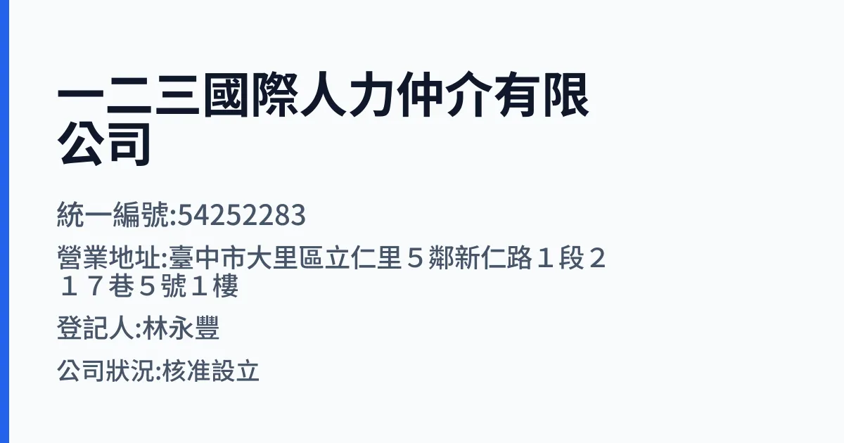 一二三國際人力仲介有限公司 - 統編 54252283(臺中市) 公司登記資料與營業項目詳細圖表