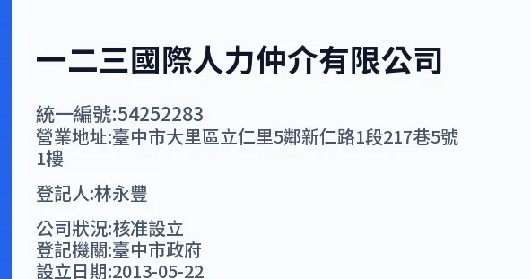 一二三國際人力仲介有限公司的照片-統編 54252283(臺中市) 公司登記資料與營業項目詳細圖表