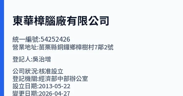東華樟腦廠有限公司的照片-統編 54252426(苗栗縣) 公司登記資料與營業項目詳細圖表