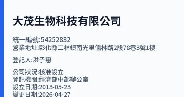 大茂生物科技有限公司的照片-統編 54252832(彰化縣) 公司登記資料與營業項目詳細圖表