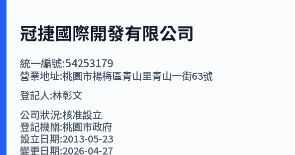 冠捷國際開發有限公司的照片-統編 54253179(桃園市) 公司登記資料與營業項目詳細圖表
