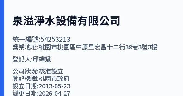 泉溢淨水設備有限公司的照片-統編 54253213(桃園市) 公司登記資料與營業項目詳細圖表