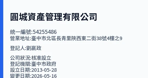圓城資產管理有限公司的照片-統編 54255486(臺中市) 公司登記資料與營業項目詳細圖表