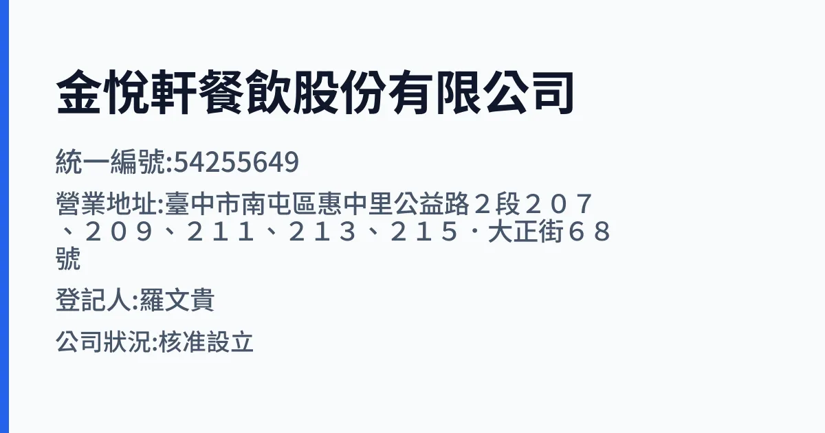 金悅軒餐飲股份有限公司 - 統編 54255649(臺中市) 公司登記資料與營業項目詳細圖表