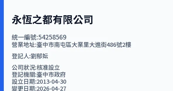 永恆之都有限公司的照片-統編 54258569(臺中市) 公司登記資料與營業項目詳細圖表