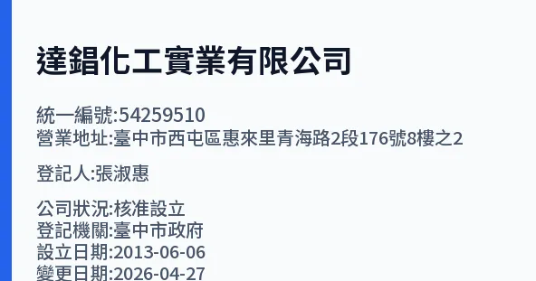 達錩化工實業有限公司的照片-統編 54259510(臺中市) 公司登記資料與營業項目詳細圖表