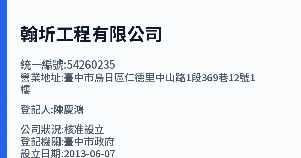 翰圻工程有限公司的照片-統編 54260235(臺中市) 公司登記資料與營業項目詳細圖表