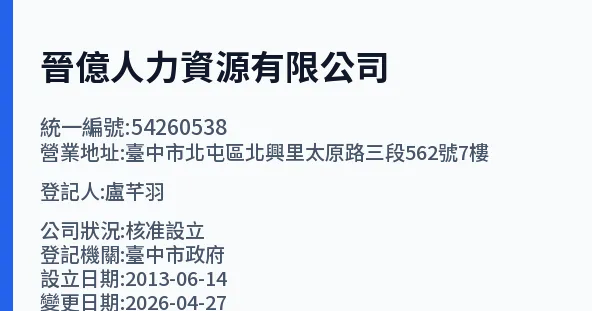 晉億人力資源有限公司的照片-統編 54260538(臺中市) 公司登記資料與營業項目詳細圖表