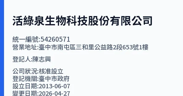 活綠泉生物科技股份有限公司的照片-統編 54260571(臺中市) 公司登記資料與營業項目詳細圖表