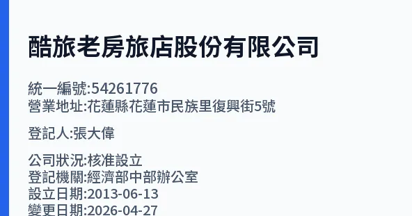 酷旅老房旅店股份有限公司的照片-統編 54261776(花蓮縣) 公司登記資料與營業項目詳細圖表