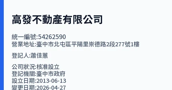 高發不動產有限公司的照片-統編 54262590(臺中市) 公司登記資料與營業項目詳細圖表