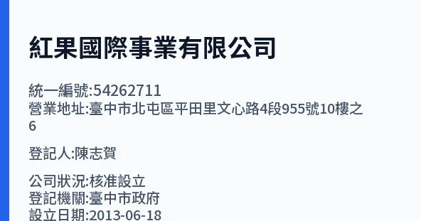 紅果國際事業有限公司的照片-統編 54262711(臺中市) 公司登記資料與營業項目詳細圖表