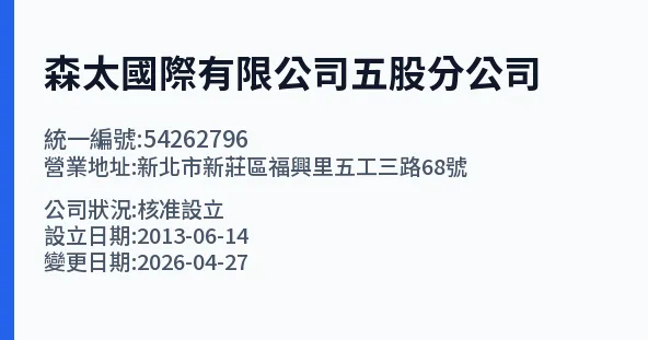 森太國際有限公司五股分公司的照片-統編 54262796(新北市) 公司登記資料與營業項目詳細圖表