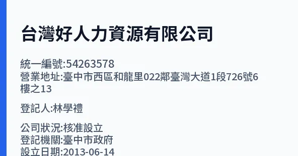 台灣好人力資源有限公司的照片-統編 54263578(臺中市) 公司登記資料與營業項目詳細圖表
