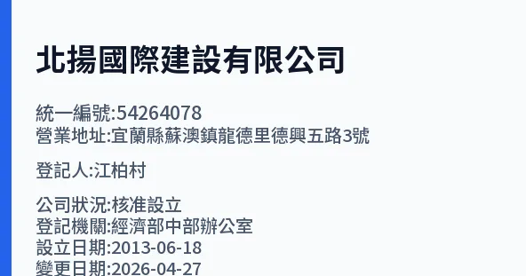 北揚國際建設有限公司的照片-統編 54264078(宜蘭縣) 公司登記資料與營業項目詳細圖表