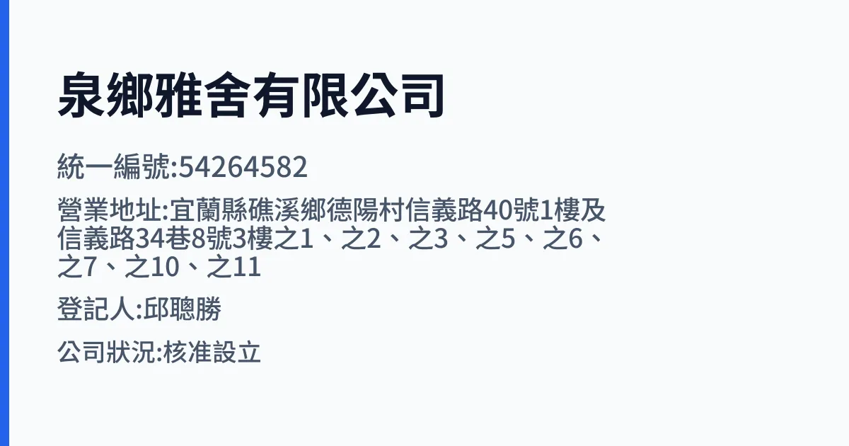 泉鄉雅舍有限公司 - 統編 54264582(宜蘭縣) 公司登記資料與營業項目詳細圖表