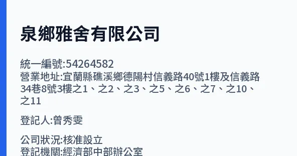 泉鄉雅舍有限公司的照片-統編 54264582(宜蘭縣) 公司登記資料與營業項目詳細圖表