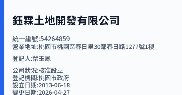 鈺霖土地開發有限公司的照片-統編 54264859(桃園市) 公司登記資料與營業項目詳細圖表