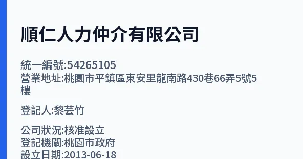 順仁人力仲介有限公司的照片-統編 54265105(桃園市) 公司登記資料與營業項目詳細圖表