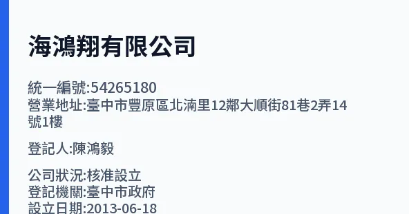海鴻翔有限公司的照片-統編 54265180(臺中市) 公司登記資料與營業項目詳細圖表