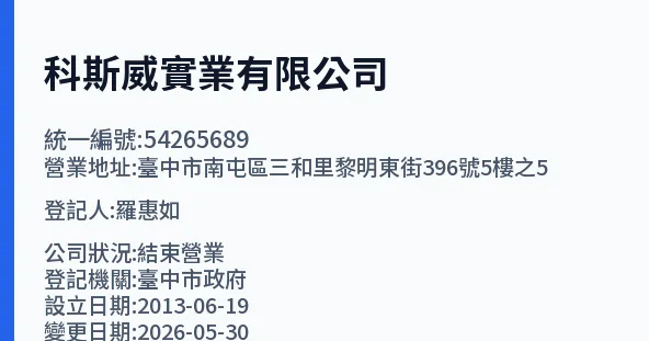 科斯威實業有限公司的照片-統編 54265689(臺中市) 公司登記資料與營業項目詳細圖表
