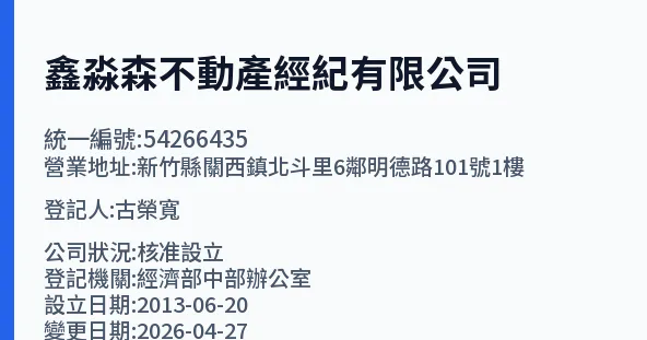 鑫淼森不動產經紀有限公司的照片-統編 54266435(新竹縣) 公司登記資料與營業項目詳細圖表