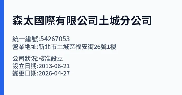 森太國際有限公司土城分公司的照片-統編 54267053(新北市) 公司登記資料與營業項目詳細圖表