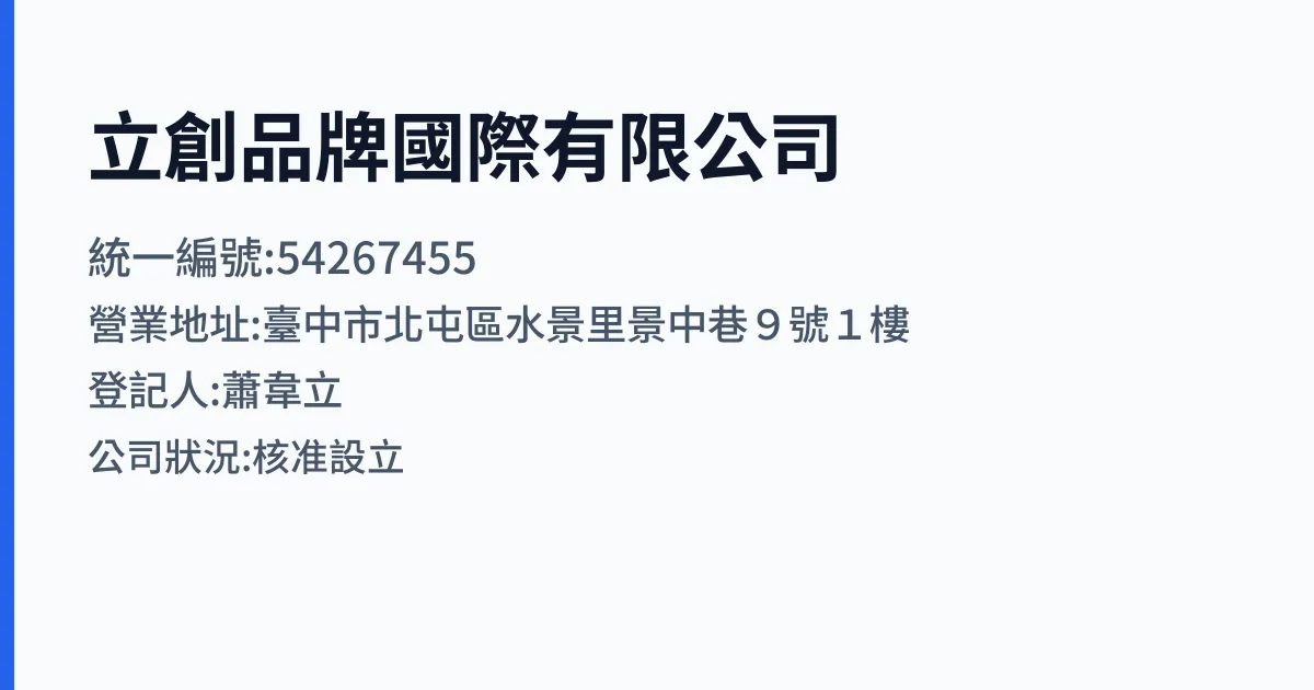 立創品牌國際有限公司 - 統編 54267455(臺中市) 公司登記資料與營業項目詳細圖表
