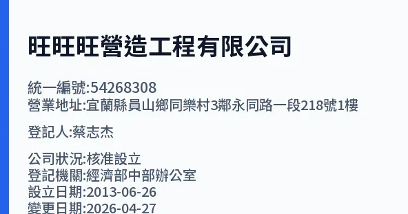 旺旺旺營造工程有限公司的照片-統編 54268308(宜蘭縣) 公司登記資料與營業項目詳細圖表