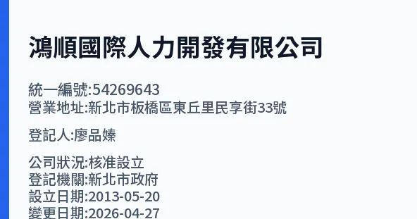 鴻順國際人力開發有限公司的照片-統編 54269643(新北市) 公司登記資料與營業項目詳細圖表