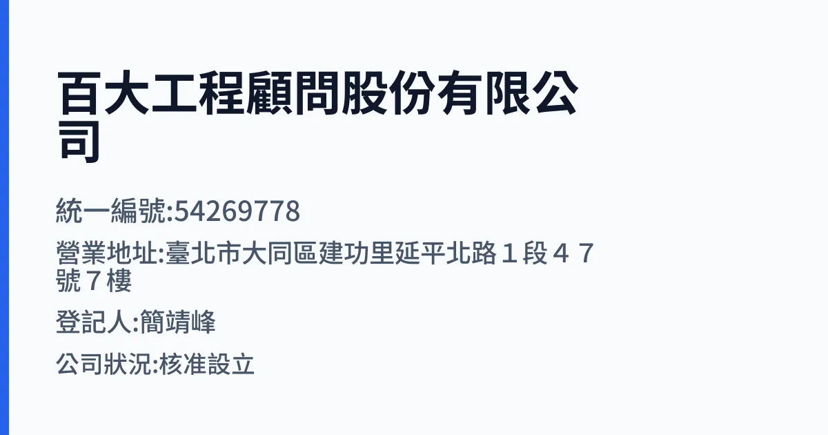 百大工程顧問股份有限公司 - 統編 54269778(臺北市) 公司登記資料與營業項目詳細圖表