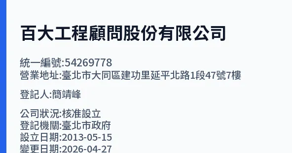 百大工程顧問股份有限公司的照片-統編 54269778(臺北市) 公司登記資料與營業項目詳細圖表