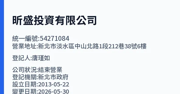 昕盛投資有限公司的照片-統編 54271084(新北市) 公司登記資料與營業項目詳細圖表