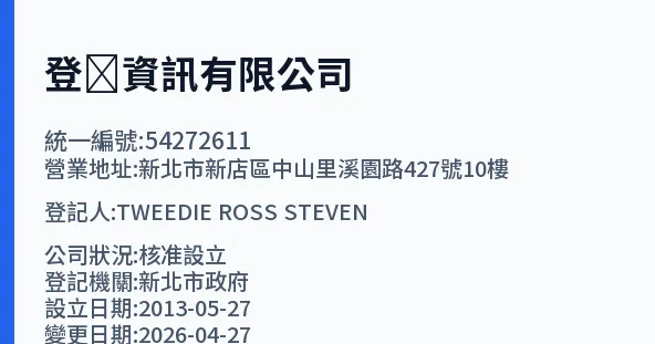 登邖資訊有限公司的照片-統編 54272611(新北市) 公司登記資料與營業項目詳細圖表
