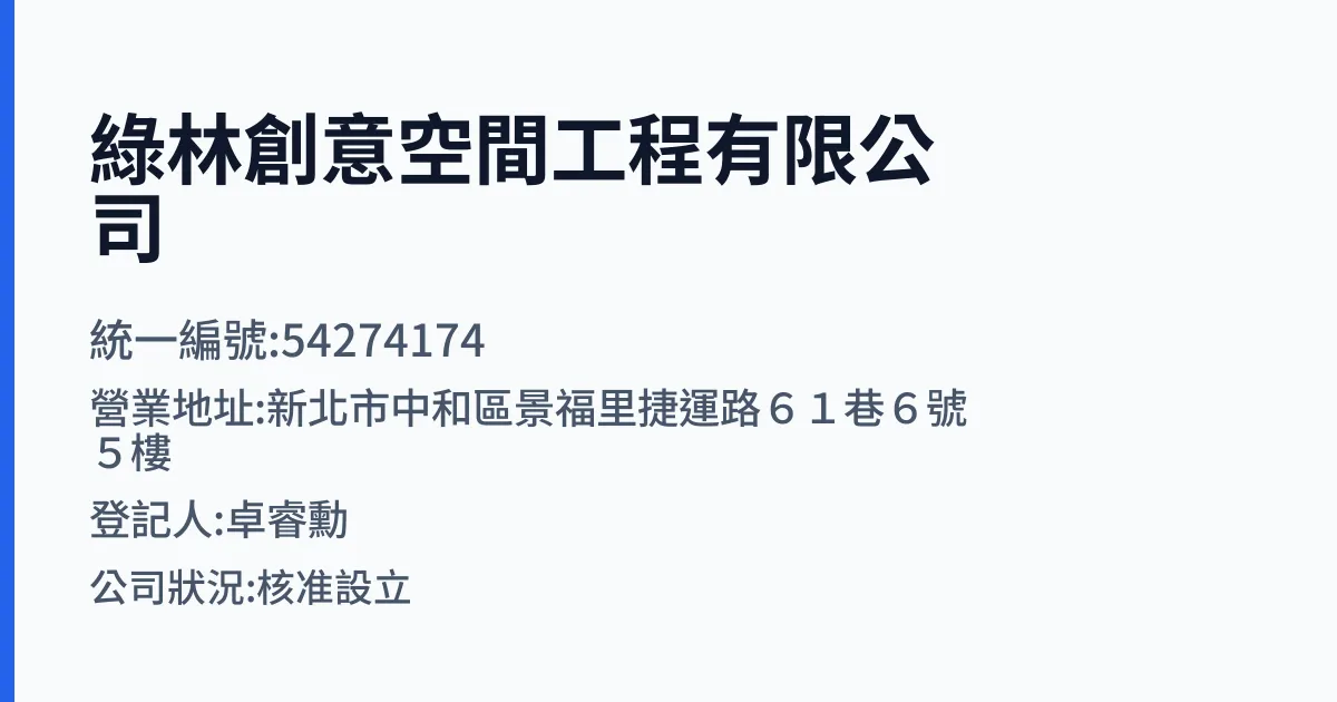 綠林創意空間工程有限公司 - 統編 54274174(新北市) 公司登記資料與營業項目詳細圖表