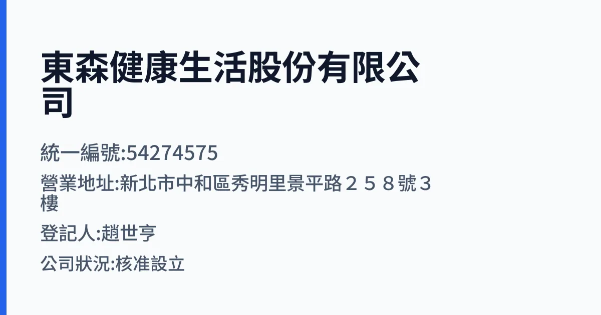 東森健康生活股份有限公司 - 統編 54274575(新北市) 公司登記資料與營業項目詳細圖表