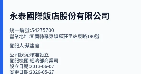 永泰國際飯店股份有限公司的照片-統編 54275700(宜蘭縣) 公司登記資料與營業項目詳細圖表