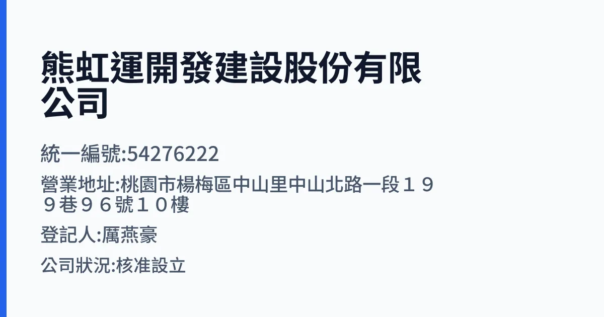 熊虹運開發建設股份有限公司 - 統編 54276222(桃園市) 公司登記資料與營業項目詳細圖表