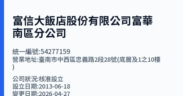 富信大飯店股份有限公司富華南區分公司的照片-統編 54277159(臺南市) 公司登記資料與營業項目詳細圖表