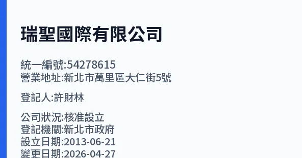 瑞聖國際有限公司的照片-統編 54278615(新北市) 公司登記資料與營業項目詳細圖表