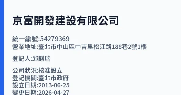 京富開發建設有限公司的照片-統編 54279369(臺北市) 公司登記資料與營業項目詳細圖表