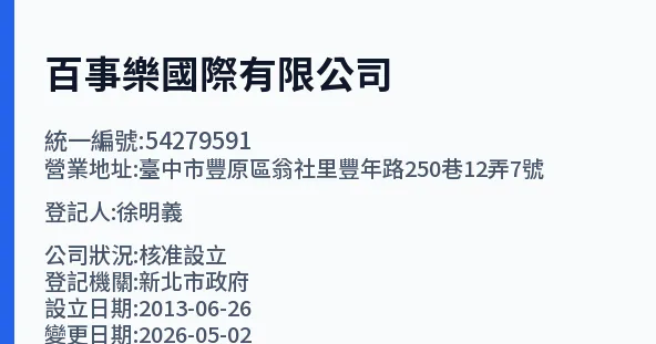 百事樂國際有限公司的照片-統編 54279591(臺中市) 公司登記資料與營業項目詳細圖表