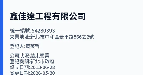鑫佳達工程有限公司的照片-統編 54280393(新北市) 公司登記資料與營業項目詳細圖表
