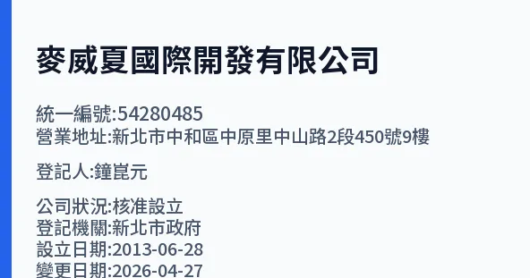 麥威夏國際開發有限公司的照片-統編 54280485(新北市) 公司登記資料與營業項目詳細圖表