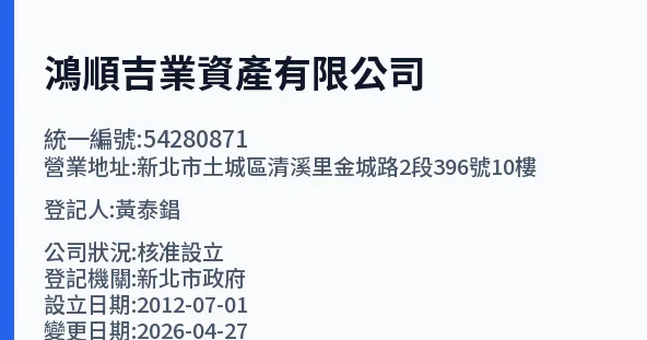 鴻順吉業資產有限公司的照片-統編 54280871(新北市) 公司登記資料與營業項目詳細圖表