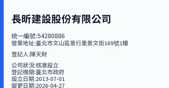 長昕建設股份有限公司的照片-統編 54280886(臺北市) 公司登記資料與營業項目詳細圖表
