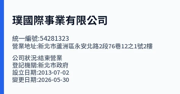 璞國際事業有限公司的照片-統編 54281323(新北市) 公司登記資料與營業項目詳細圖表