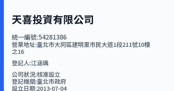 天喜投資有限公司的照片-統編 54281386(臺北市) 公司登記資料與營業項目詳細圖表