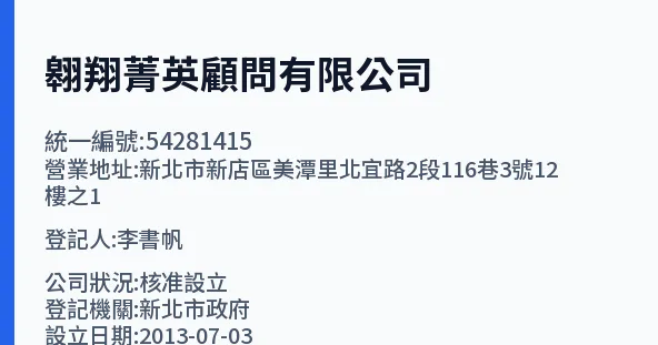 翱翔菁英顧問有限公司的照片-統編 54281415(新北市) 公司登記資料與營業項目詳細圖表
